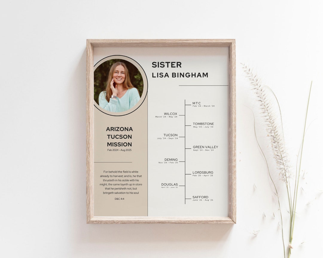 Mission Timeline – Editable in CANVA – LDS Missionary Gift – LDS ...