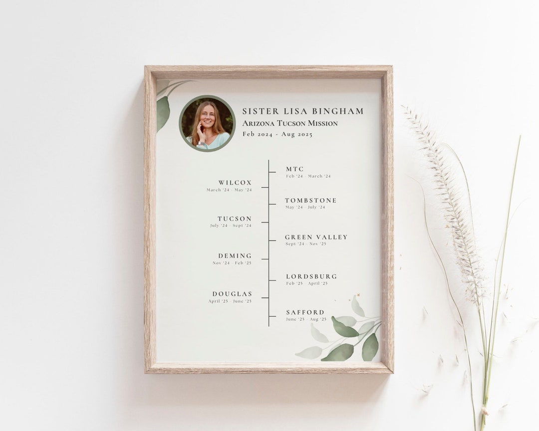 Mission Timeline – Editable in CANVA – LDS Missionary Gift – Sister or ...