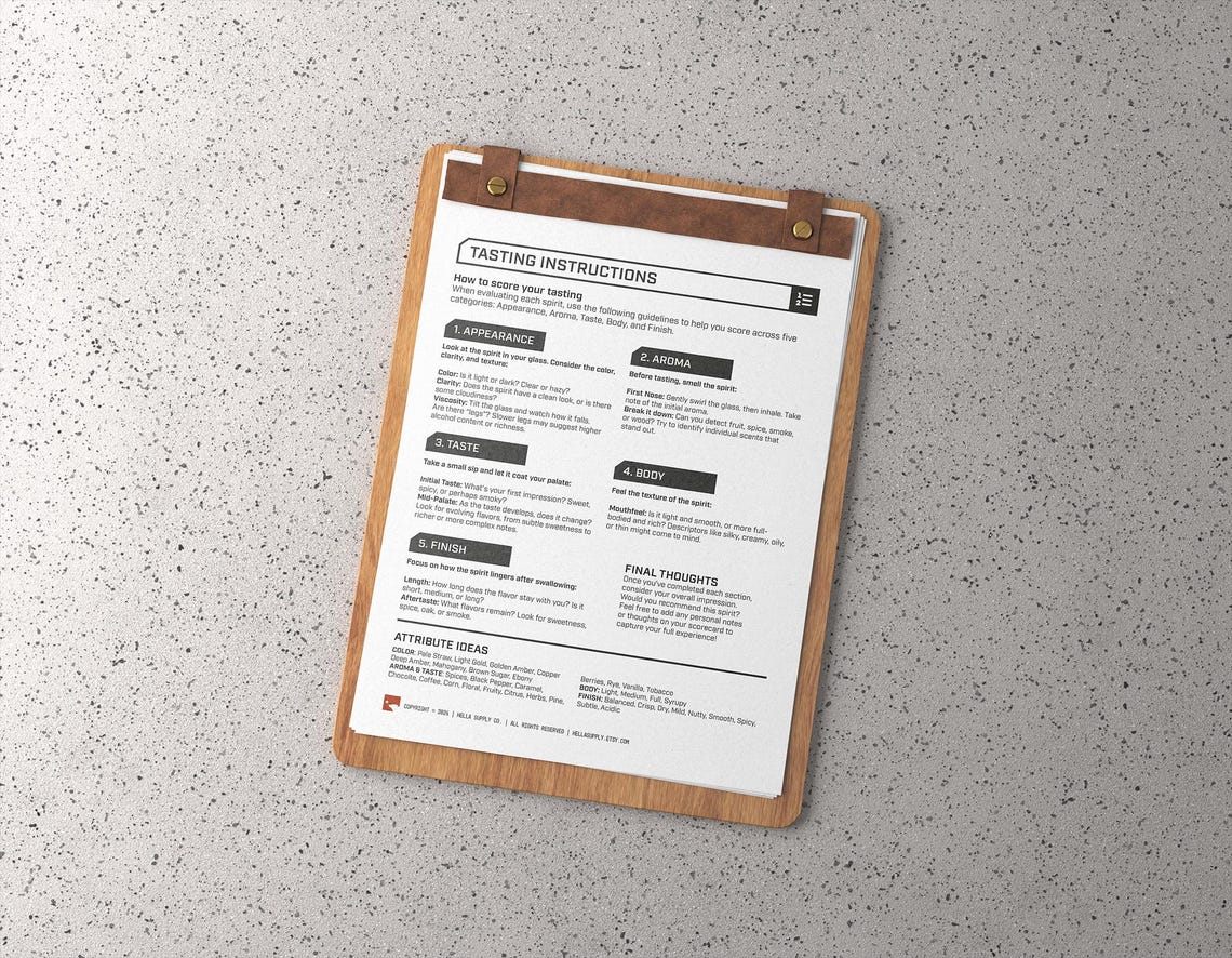 Blind Rum Tasting Kit Printable | Professionally Designed Scorecard ...