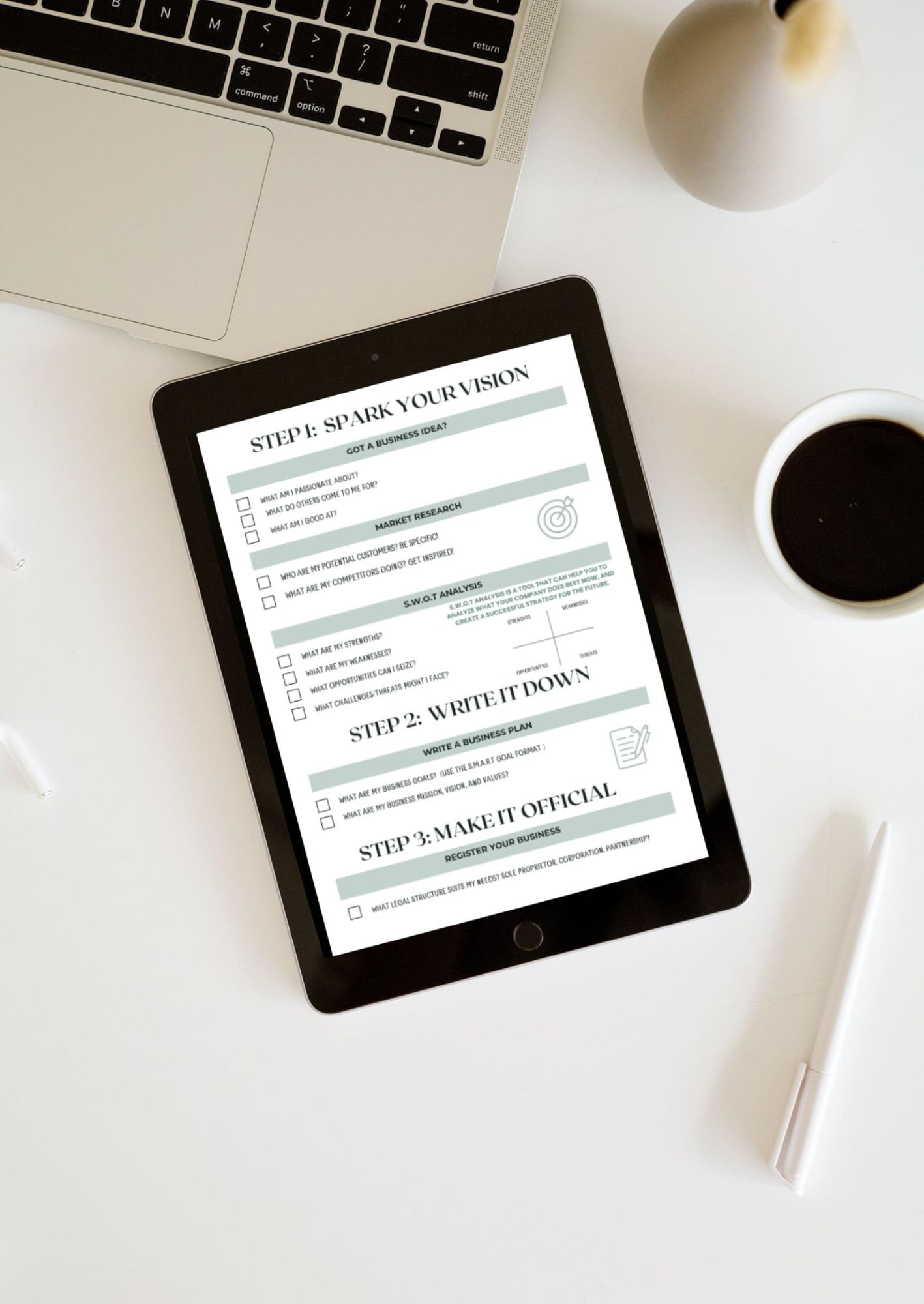 Business Startup Checklist | How to Start a Business | New Entrepreneur ...