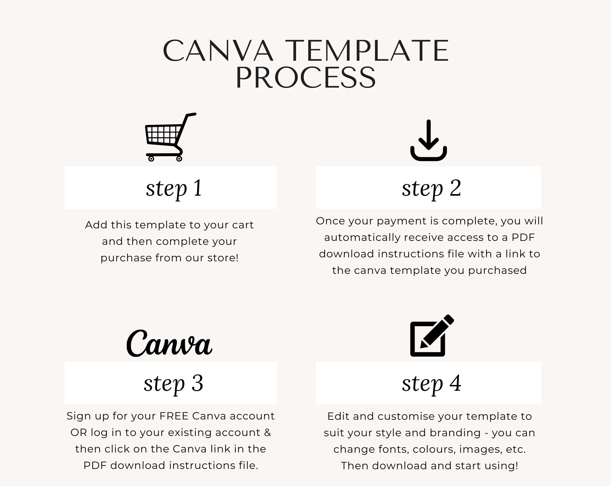 Editable Inventory Management Form - Inventory Tracker PDF Product ...