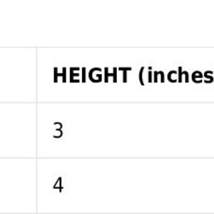 Michigan Stickers - Etsy