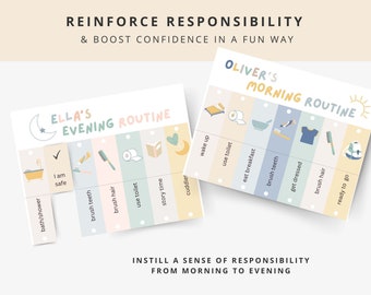 Morning & Evening Routine Flip Chart, Editable Visual Schedule ...