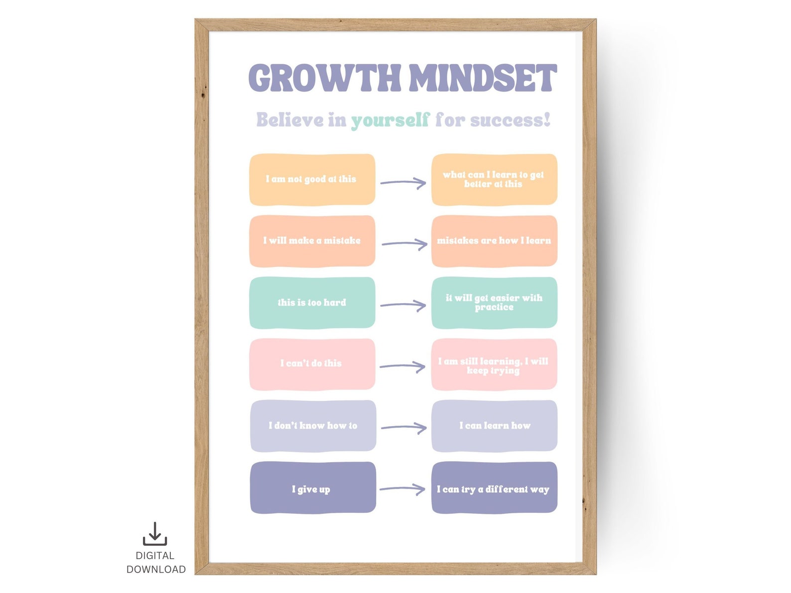 Growth Mindset Printable Classroom Decor Calming Corner - Etsy