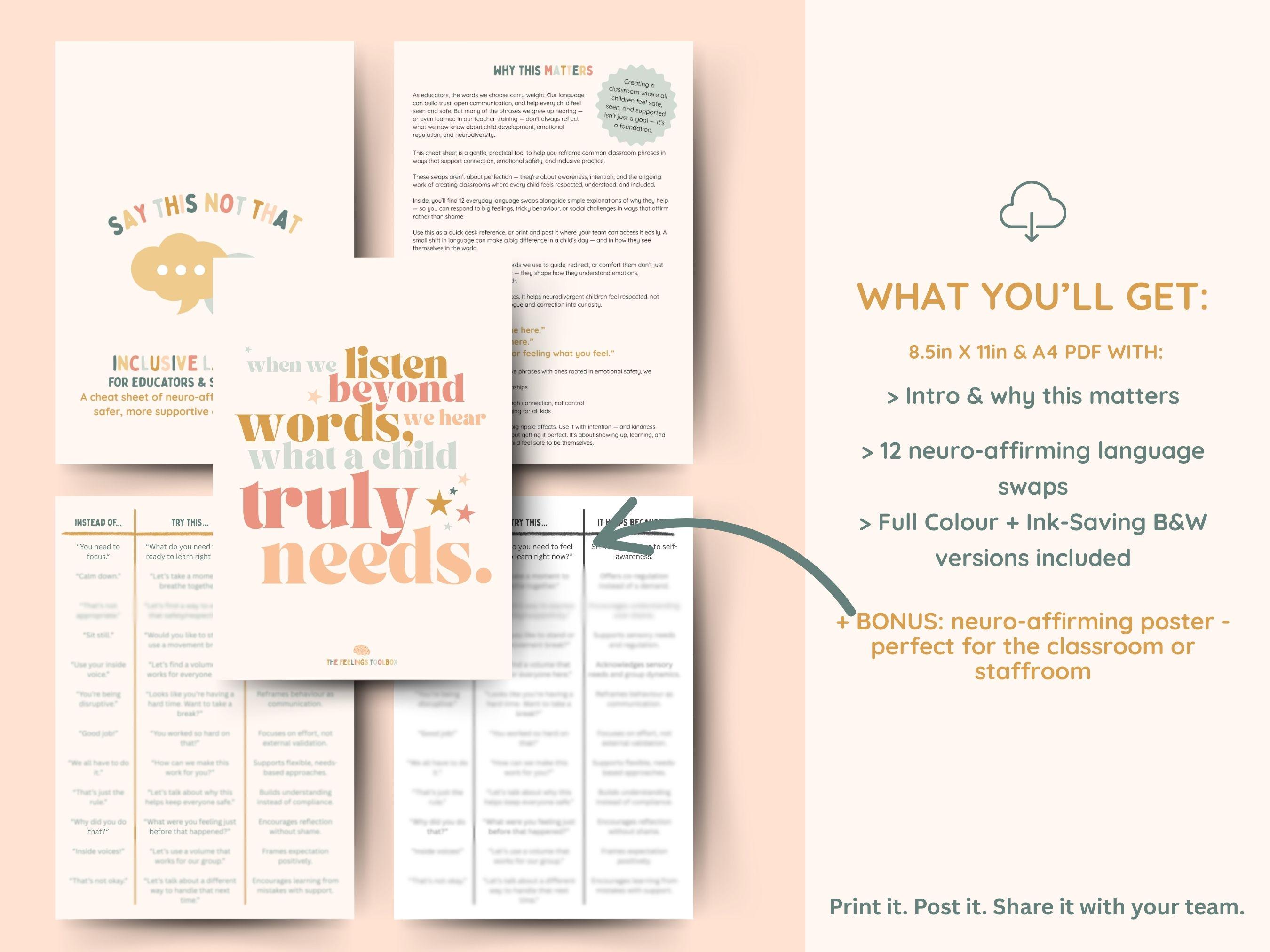 Say This Instead Cheat Sheet, Classroom Management Tool, Classroom ...