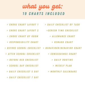 Editable Chore Chart and Consequence Chart Bundle, Reward Chart for ...