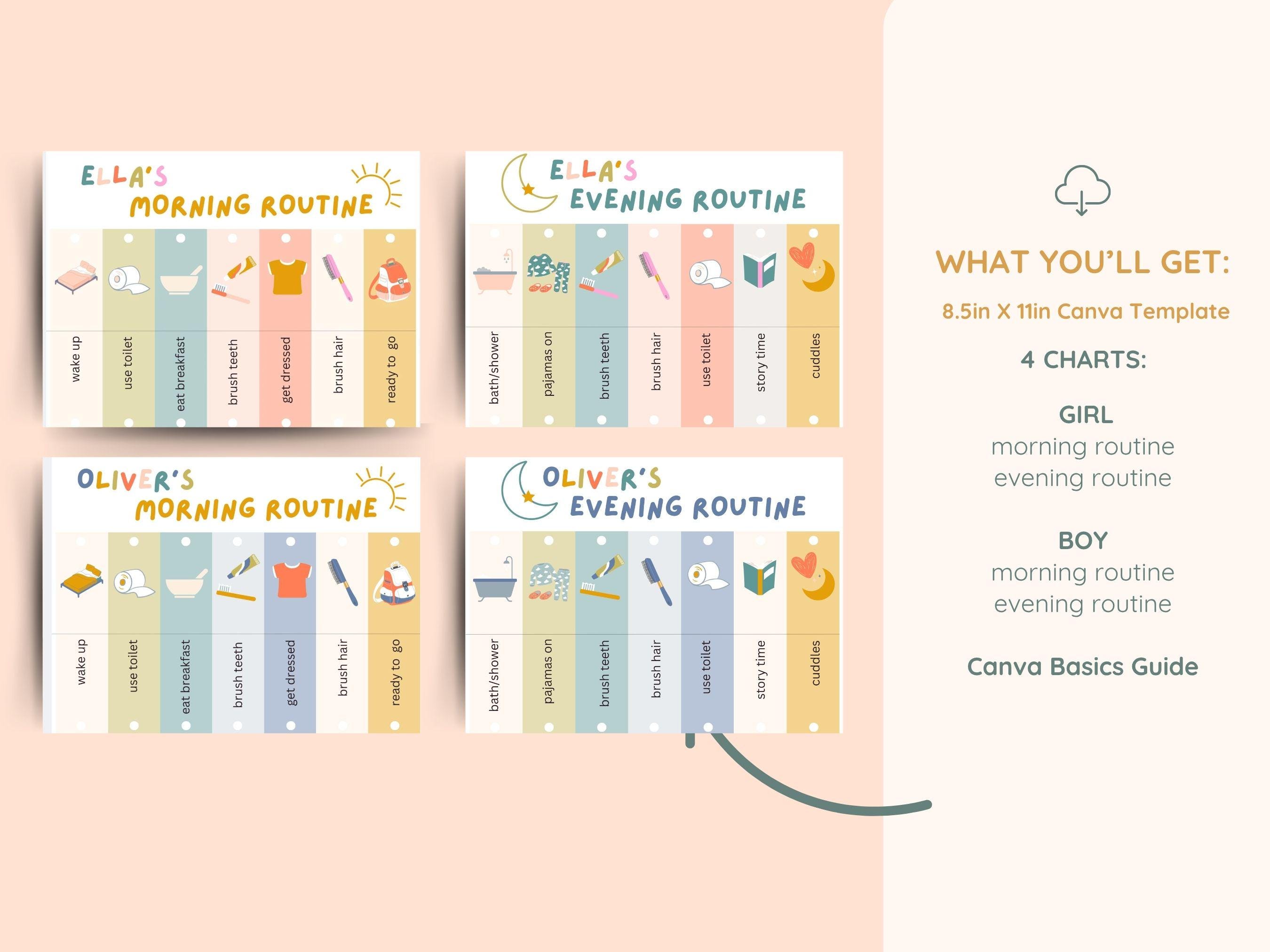Toddler Routine Flip Chart, Morning and Evening Routine Flip Chart ...