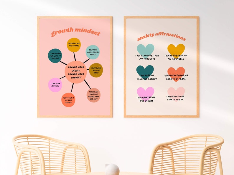 Growth Mindset Printable Classroom Decor Calming Corner Posters Boho ...