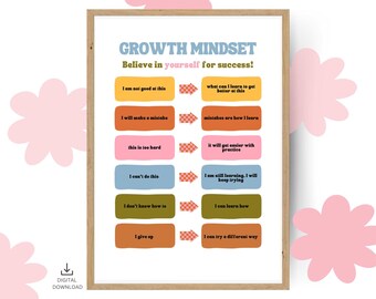 Growth Mindset Printable Classroom Decor Calming Corner Elementary ...