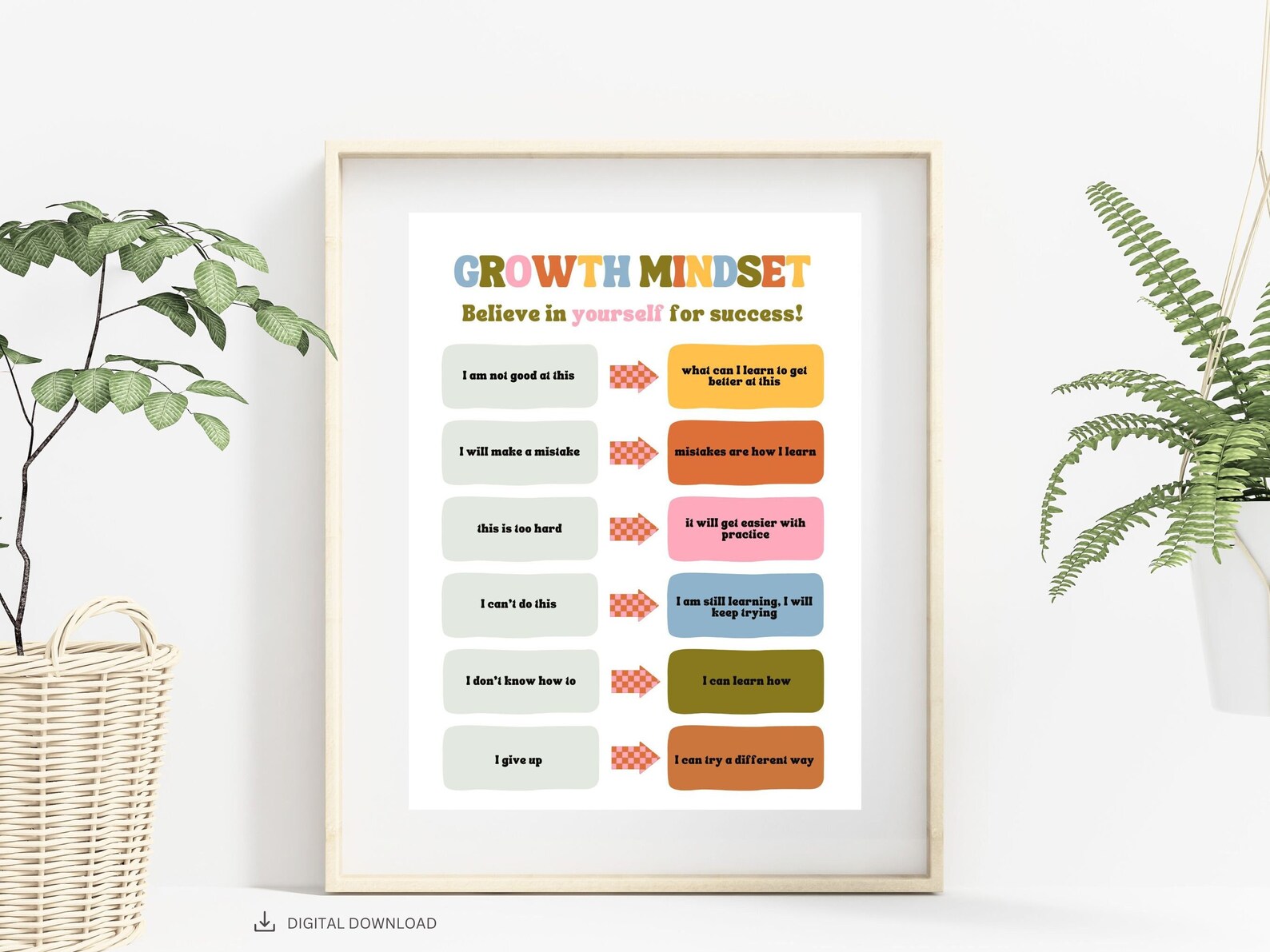 Growth Mindset Printable Classroom Decor Calming Corner Elementary ...