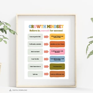 Growth Mindset Printable Classroom Decor Calming Corner Elementary ...