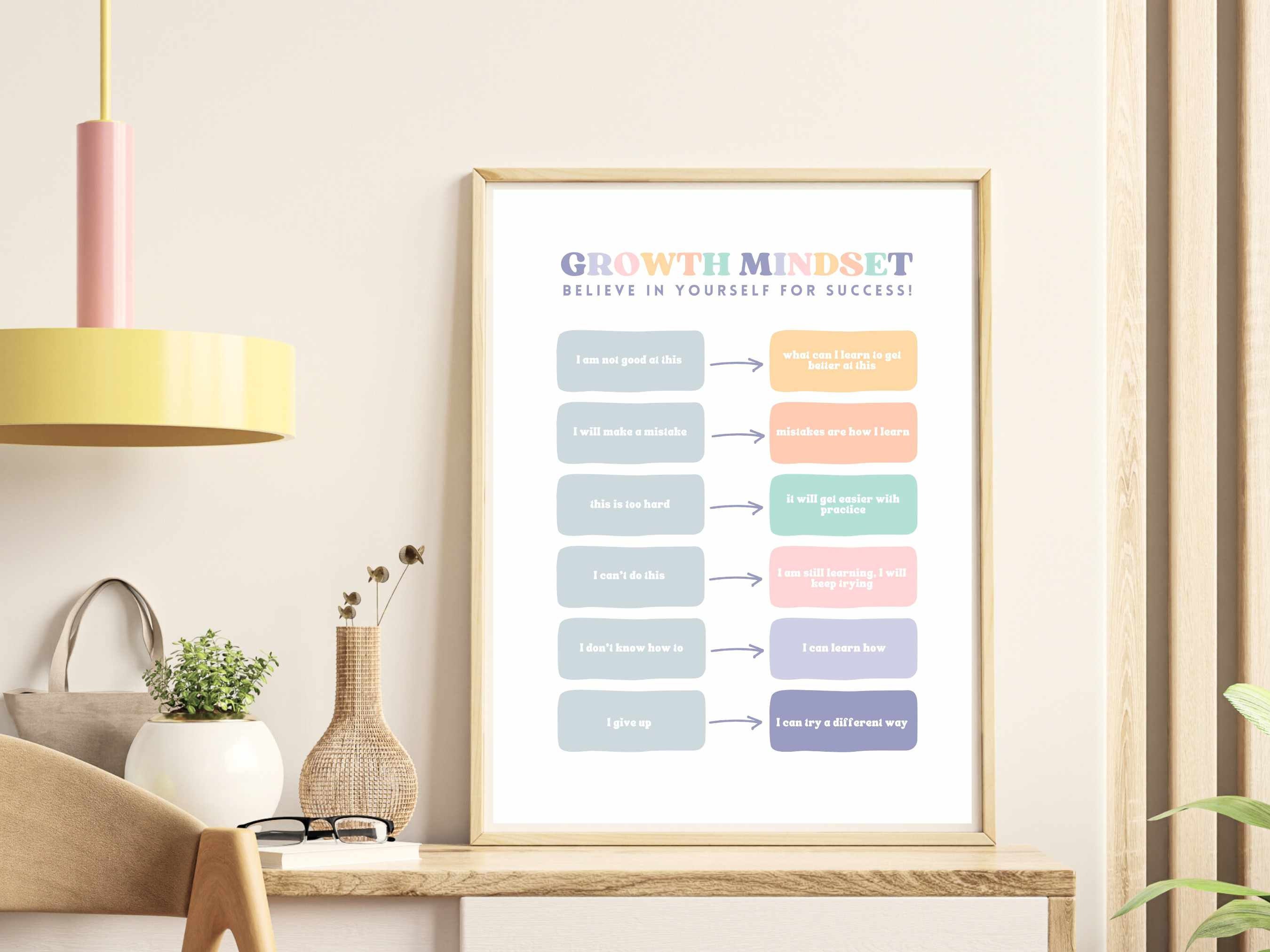 Growth Mindset Printable Classroom Decor Calming Corner - Etsy