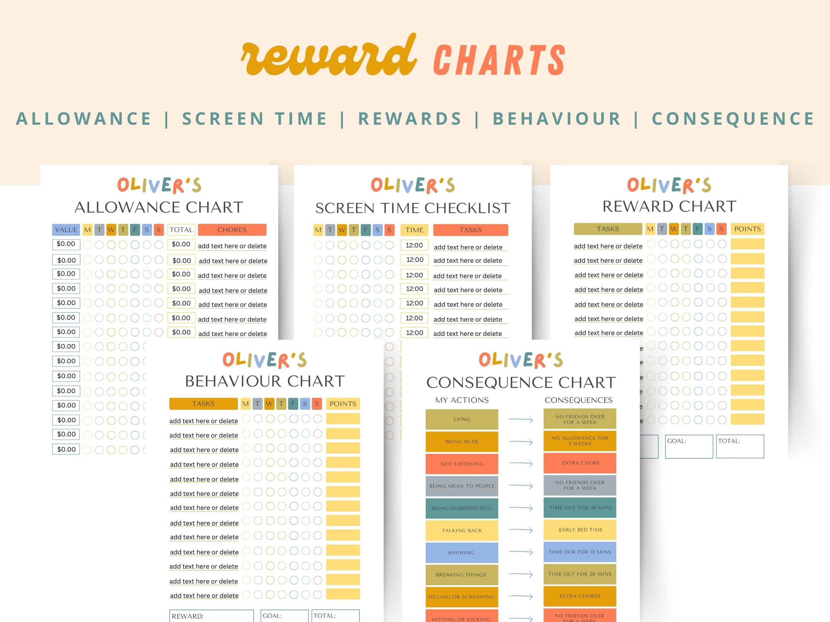 Editable Kids Chore Chart Bundle,kids Daily Checklist Canva,editable ...