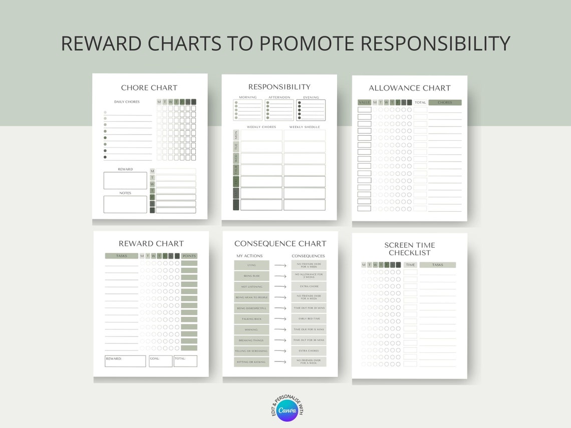 Editable Reward Chart for Kids, Reward Chart Bundle, Kids Behaviour ...