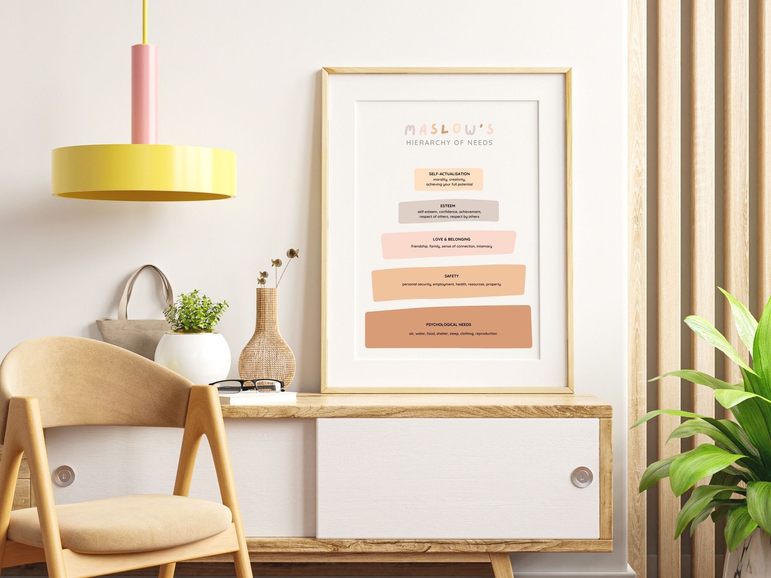 Maslow's Hierarchy of Needs Print School Counselling Poster Office ...