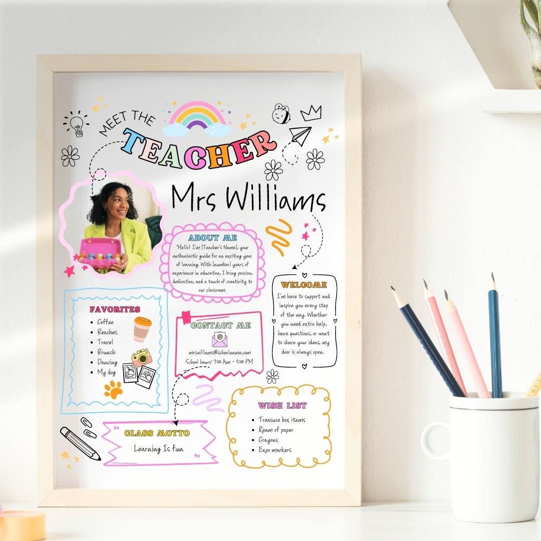 Conozca al maestro plantilla para el maestro folleto de - Etsy México