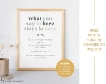What You Say in Here Stays in Here Poster Confidentiality Sign Print ...