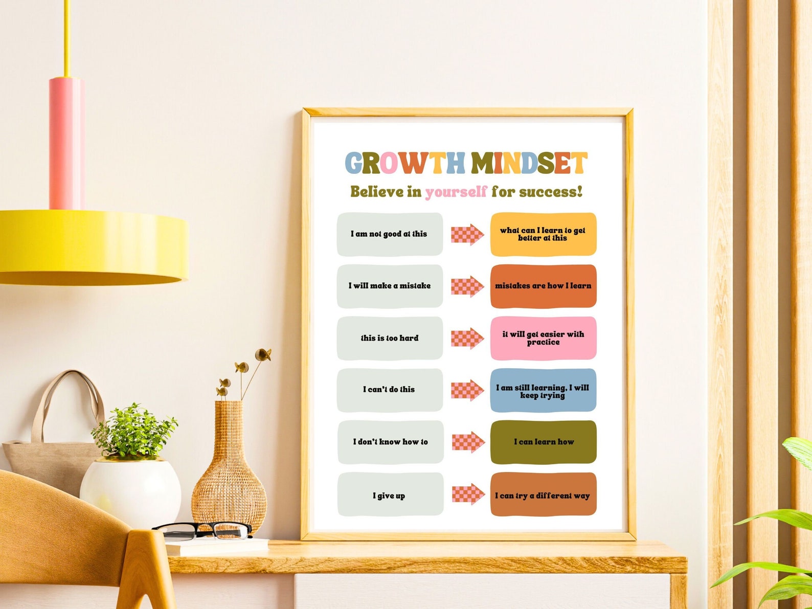Growth Mindset Printable Classroom Decor Calming Corner - Etsy