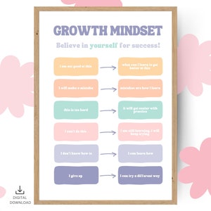 Growth Mindset Printable Classroom Decor Calming Corner - Etsy