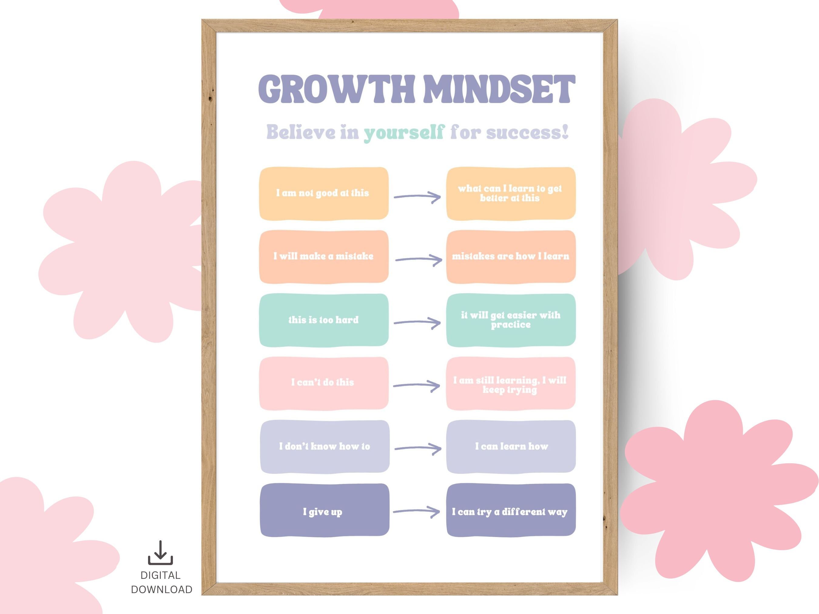 Growth Mindset Printable Classroom Decor Calming Corner - Etsy