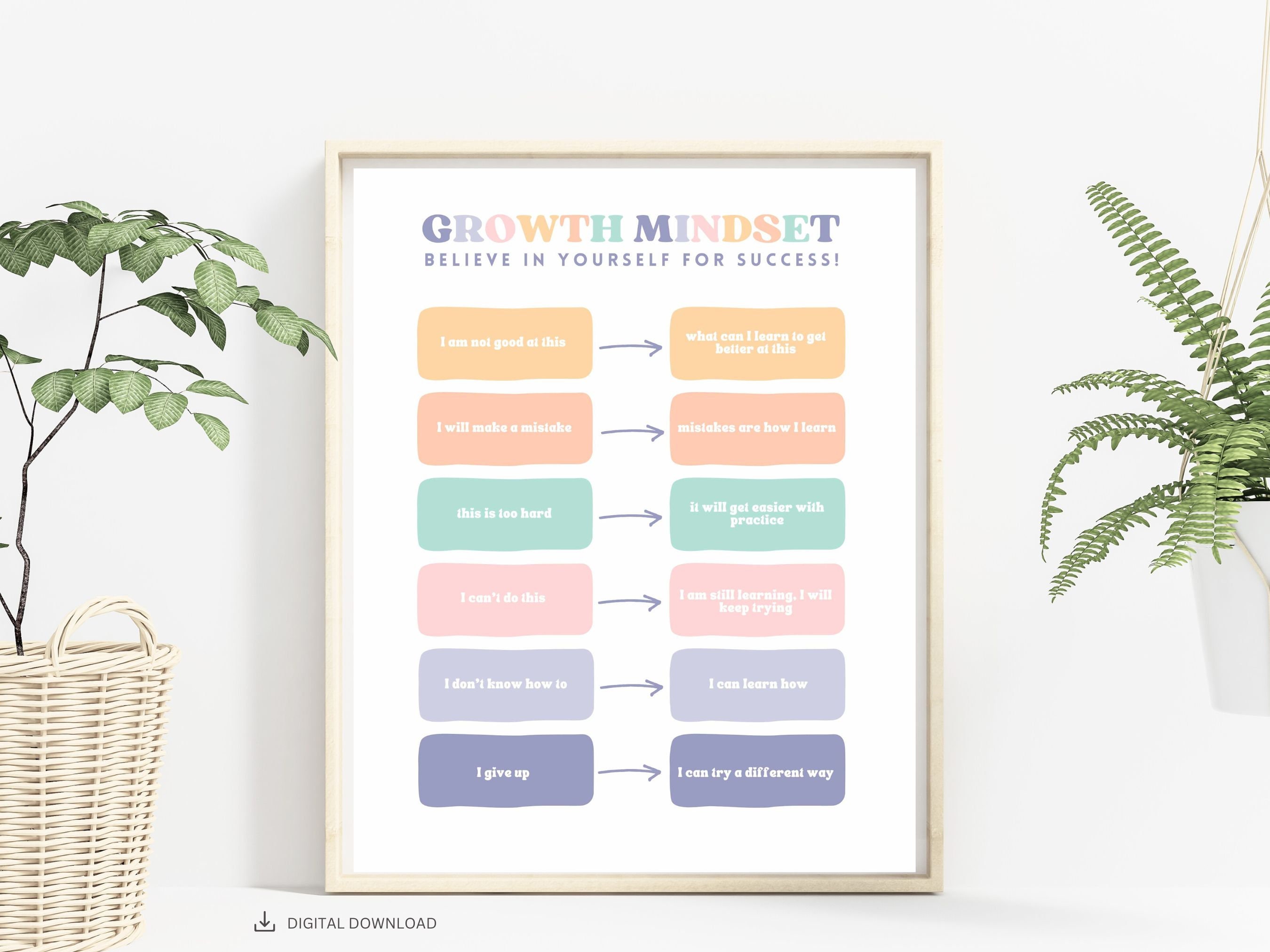 Growth Mindset Printable Classroom Decor Calming Corner Posters Boho ...