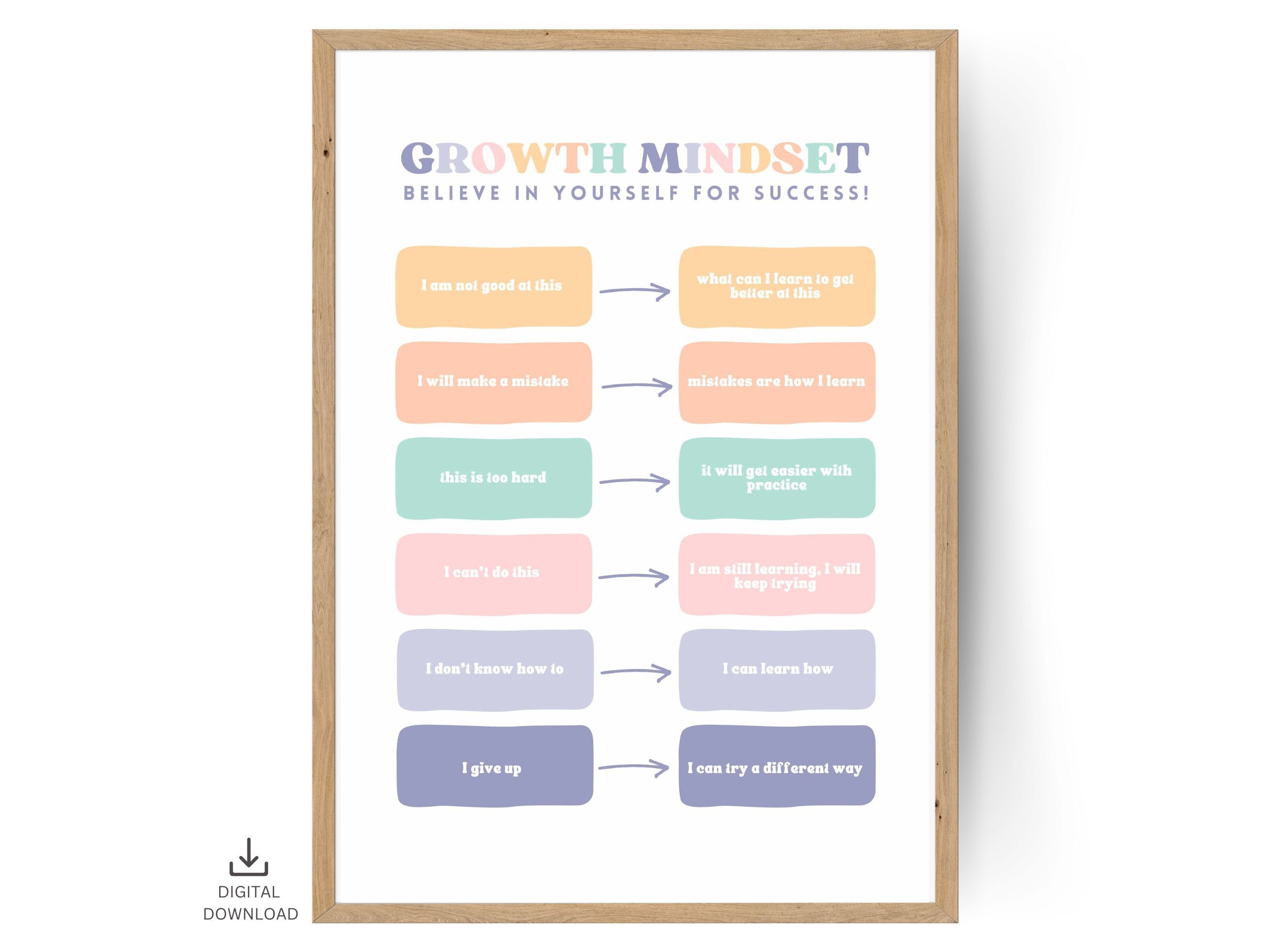 Growth Mindset Printable Classroom Decor Calming Corner Posters Boho ...