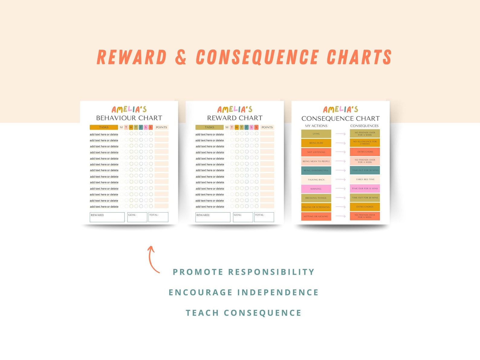 Editable Chore Chart and Consequence Chart Bundle, Reward Chart for ...