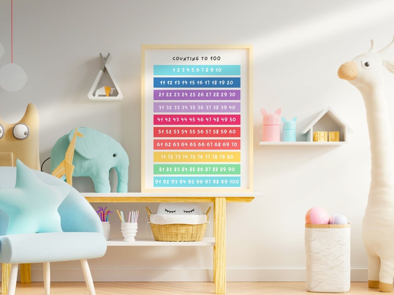 8 Montessori Posters Playroom Decor Preschool Educational Bundle ...