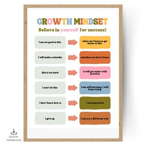 Growth Mindset Printable Classroom Decor Calming Corner Elementary ...