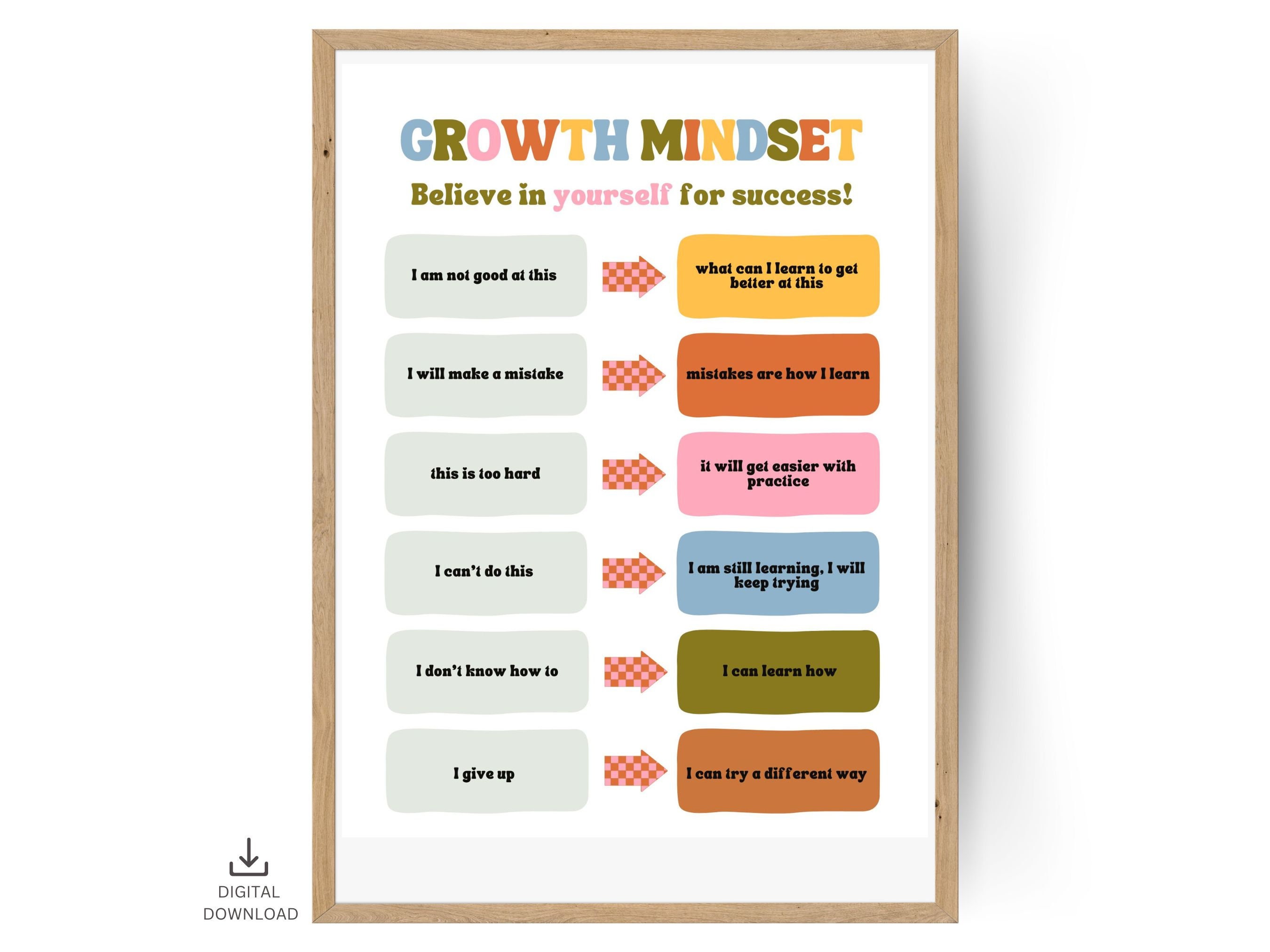 Growth Mindset Printable Classroom Decor Calming Corner Elementary ...