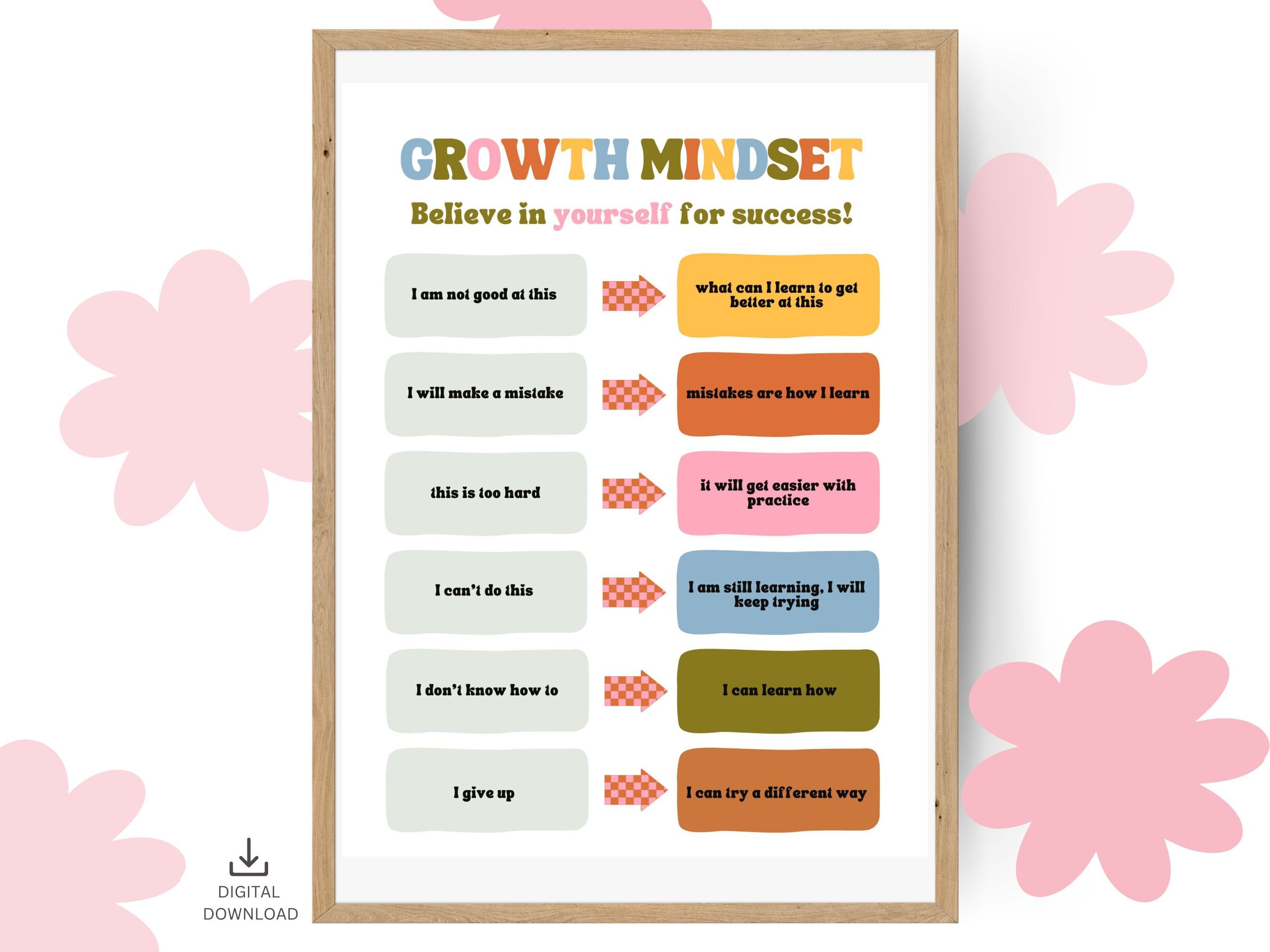 Growth Mindset Printable Classroom Decor Calming Corner Elementary ...