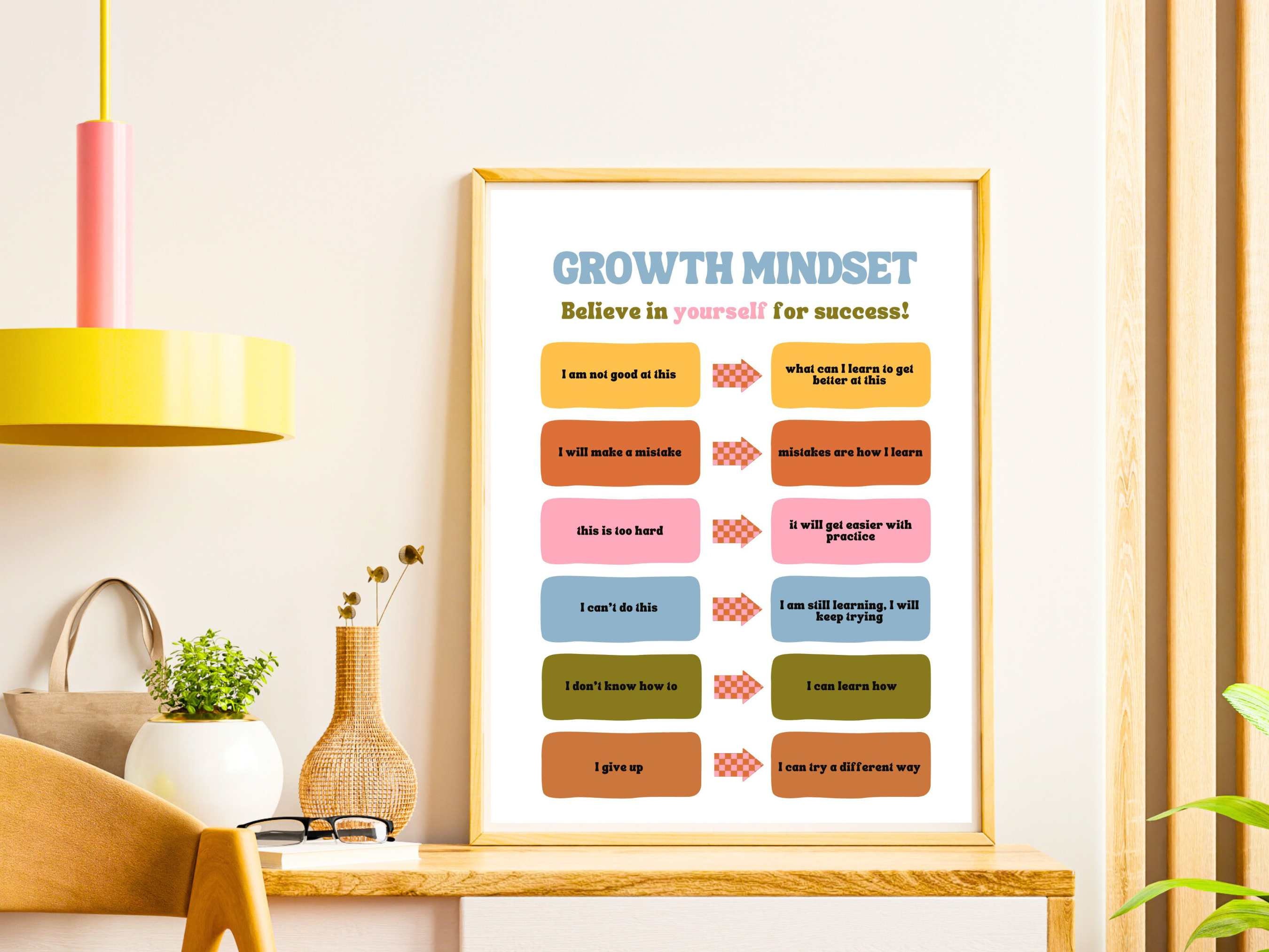 Growth Mindset Printable Boho Classroom Decor Calming Corner Elementary ...