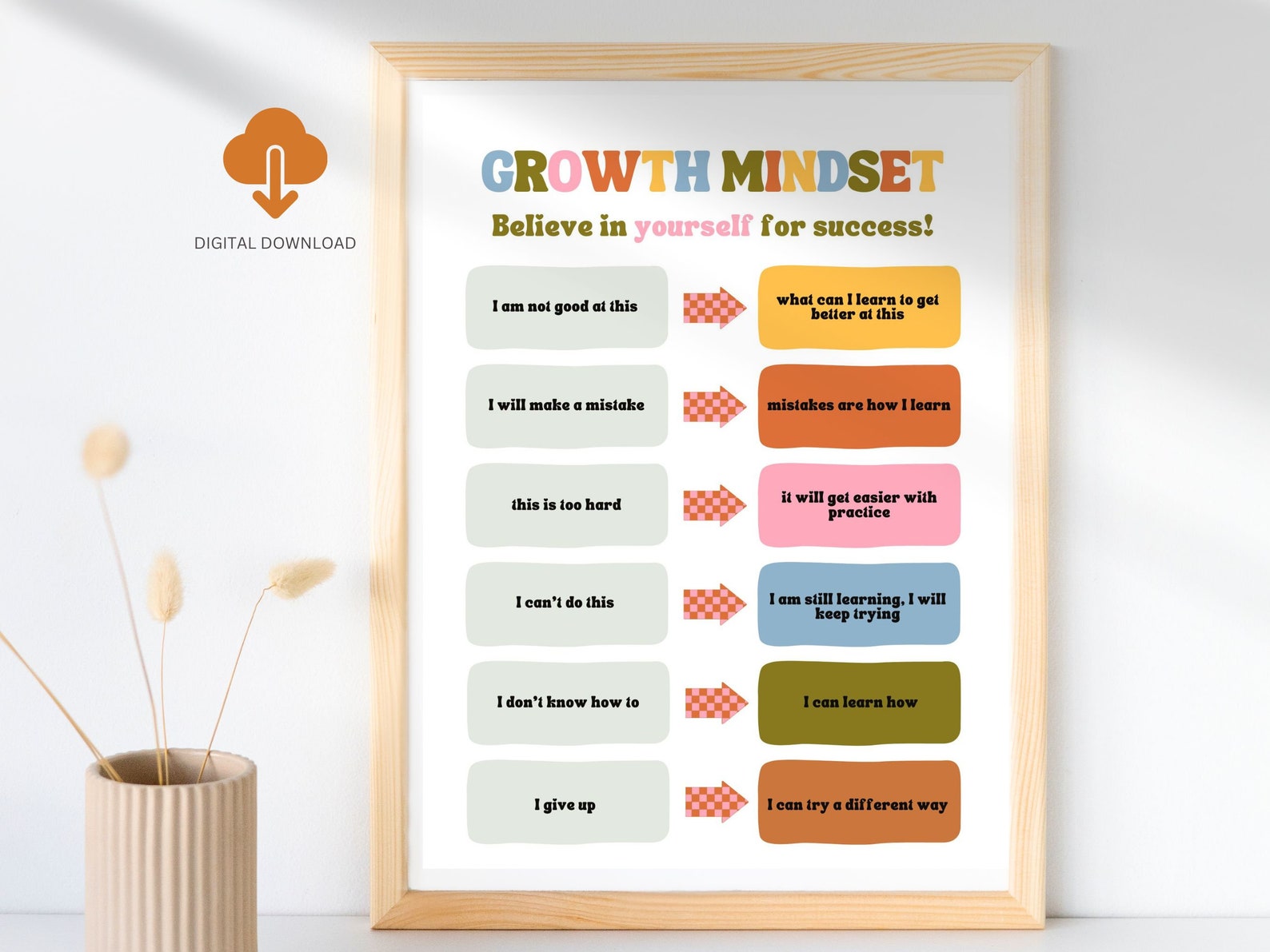 Growth Mindset Printable Classroom Decor Calming Corner - Etsy