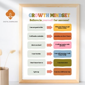 Growth Mindset Printable Classroom Decor Calming Corner - Etsy