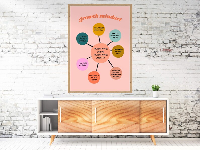 Growth Mindset Printable Classroom Decor Calming Corner Posters Boho ...