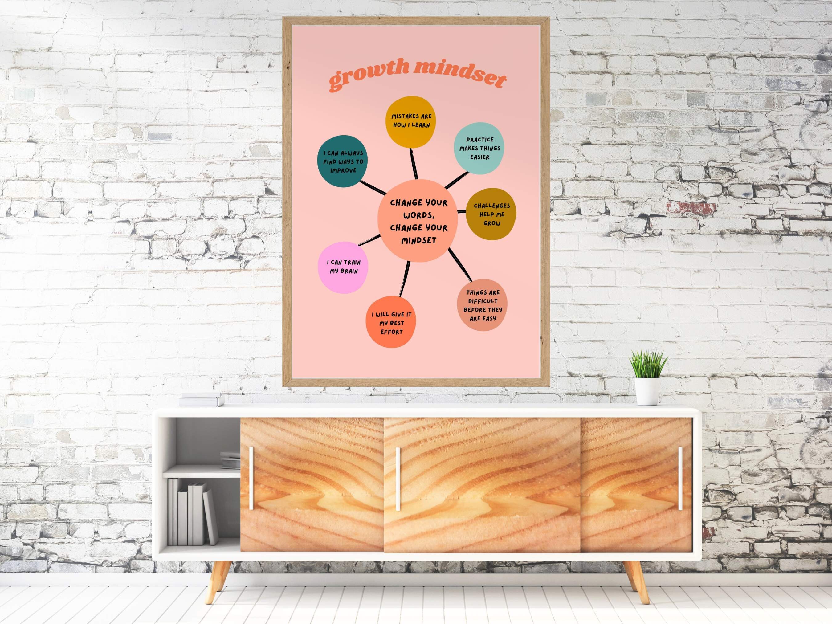 Growth Mindset Printable Classroom Decor Calming Corner Posters Boho ...