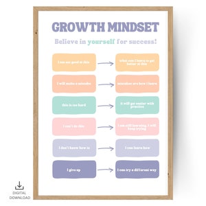 Growth Mindset Printable Classroom Decor Calming Corner - Etsy