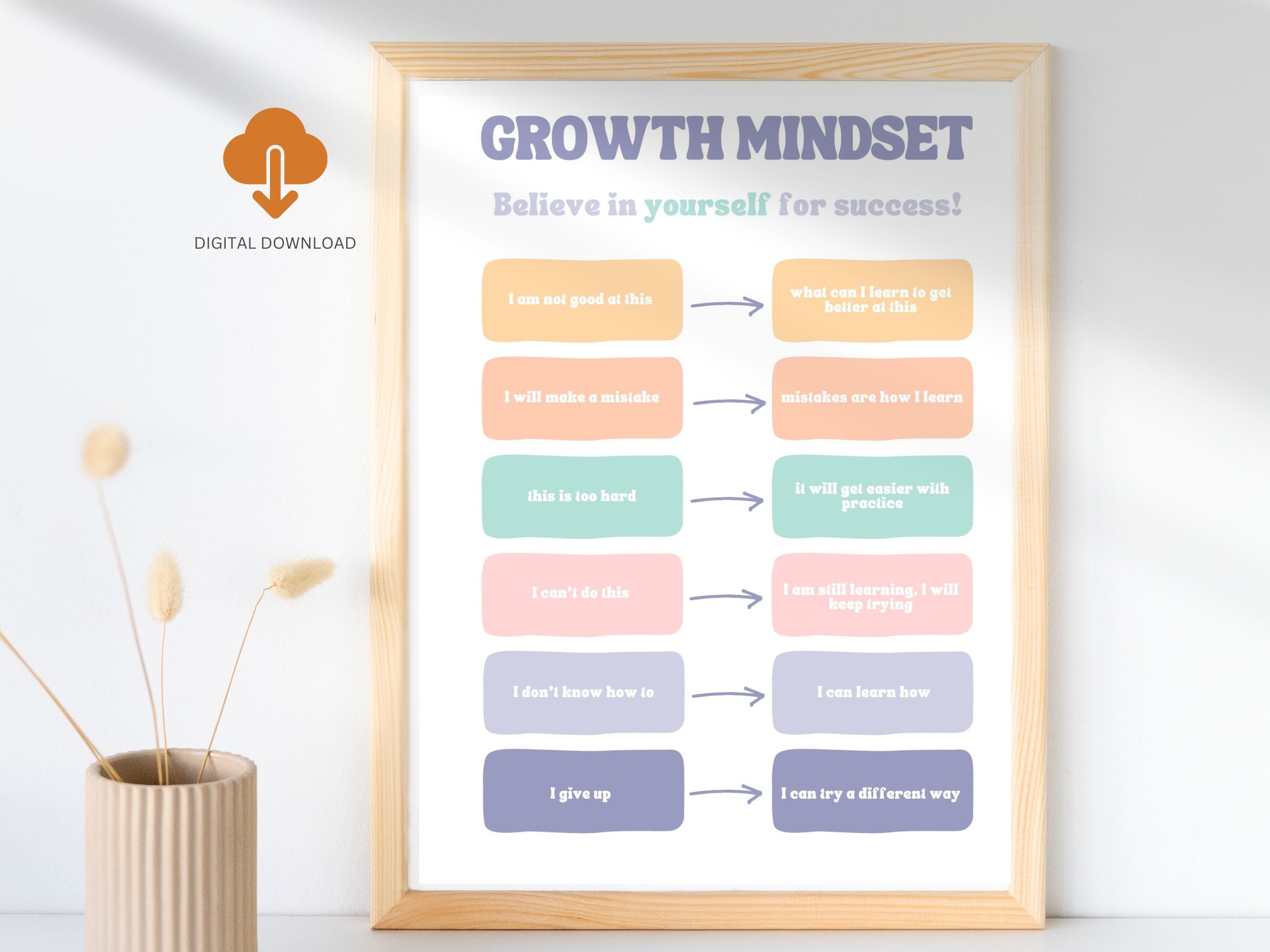 Growth Mindset Printable Classroom Decor Calming Corner - Etsy