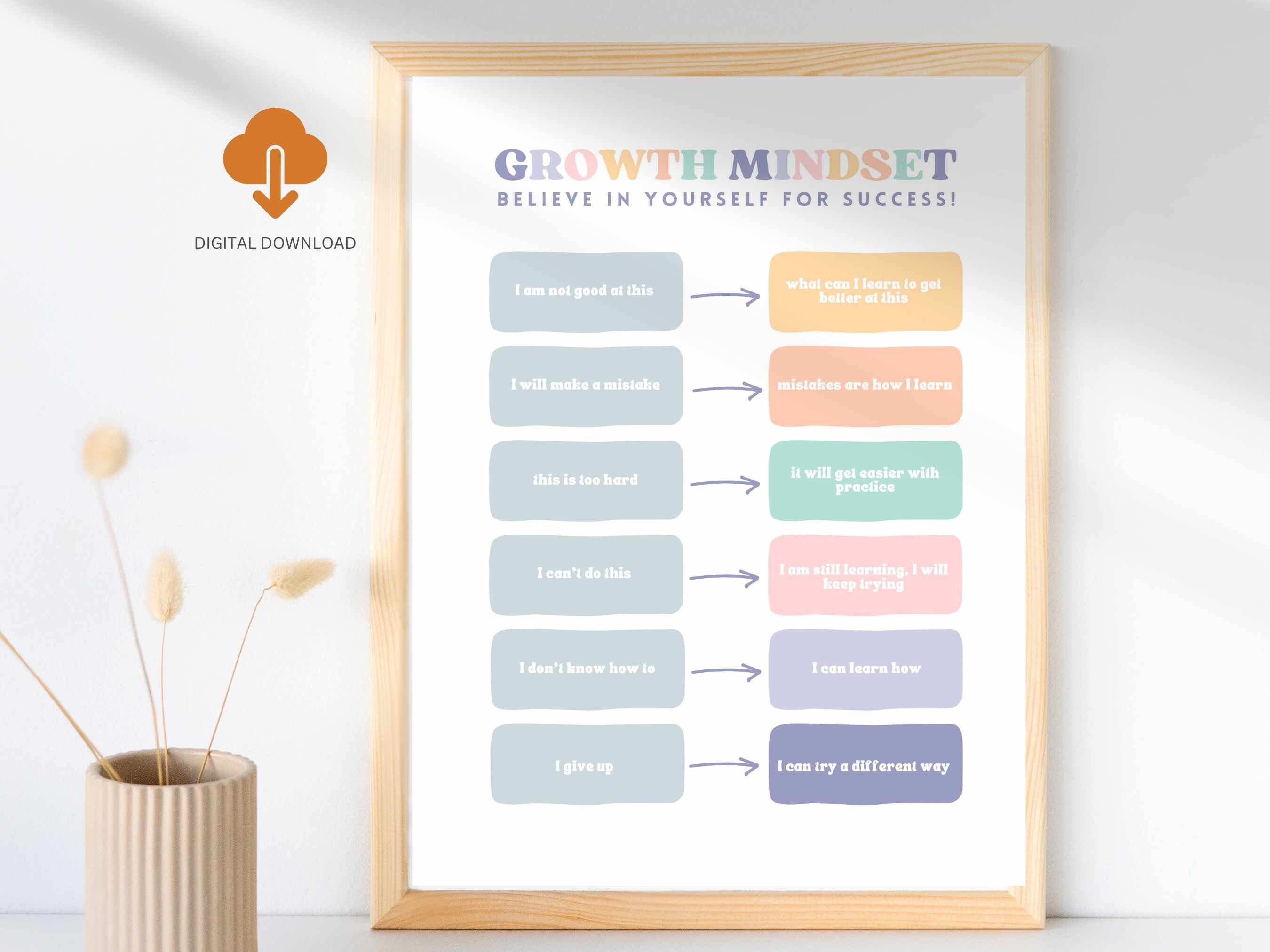 Growth Mindset Printable Classroom Decor Calming Corner - Etsy