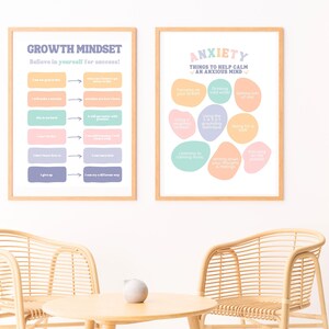 Growth Mindset Printable Classroom Decor Calming Corner - Etsy