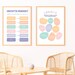 Growth Mindset Printable Classroom Decor Calming Corner - Etsy