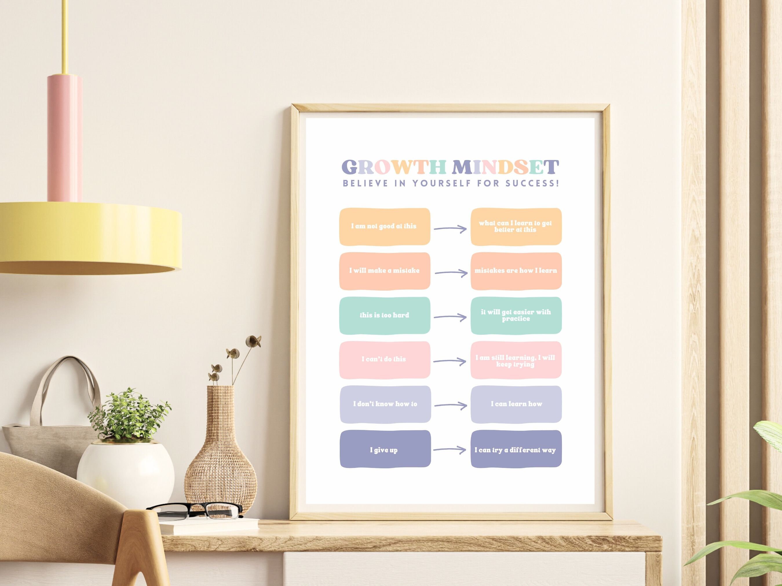 Growth Mindset Printable Classroom Decor Calming Corner Posters Boho ...