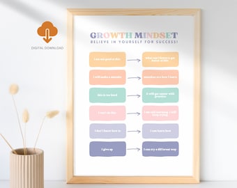 Growth Mindset Printable Classroom Decor Calming Corner Elementary ...
