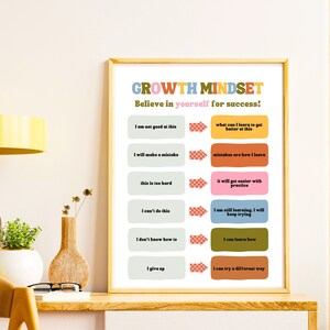 Growth Mindset Printable Classroom Decor Calming Corner Elementary ...