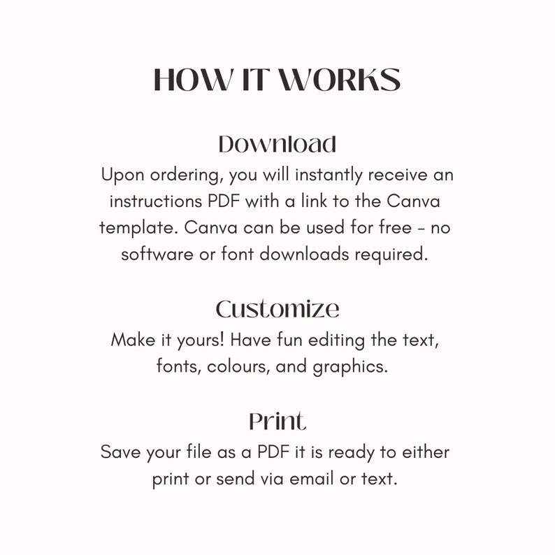 Bikinis & Martinis Bachelorette Itinerary Template Personalized, Custom ...