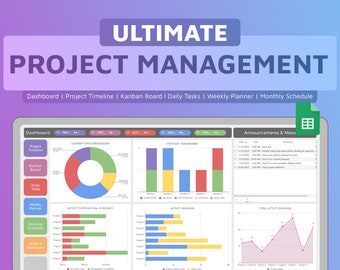 Project Management Dashboard Excel Template Automatic Dashboard Gantt ...