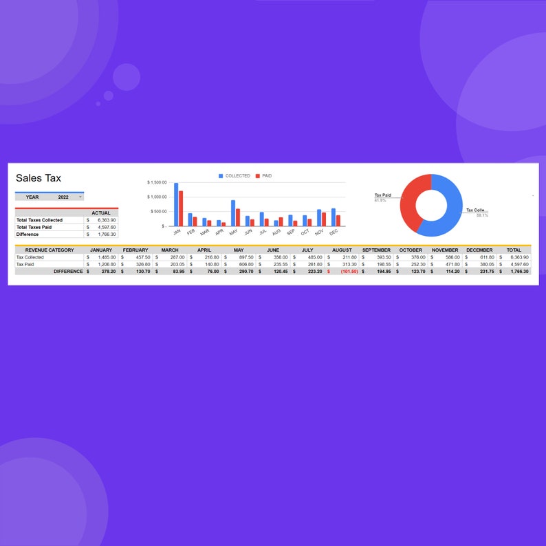 Easy & Simple Bookkeeping Template | Google Sheets | Income and Expense ...