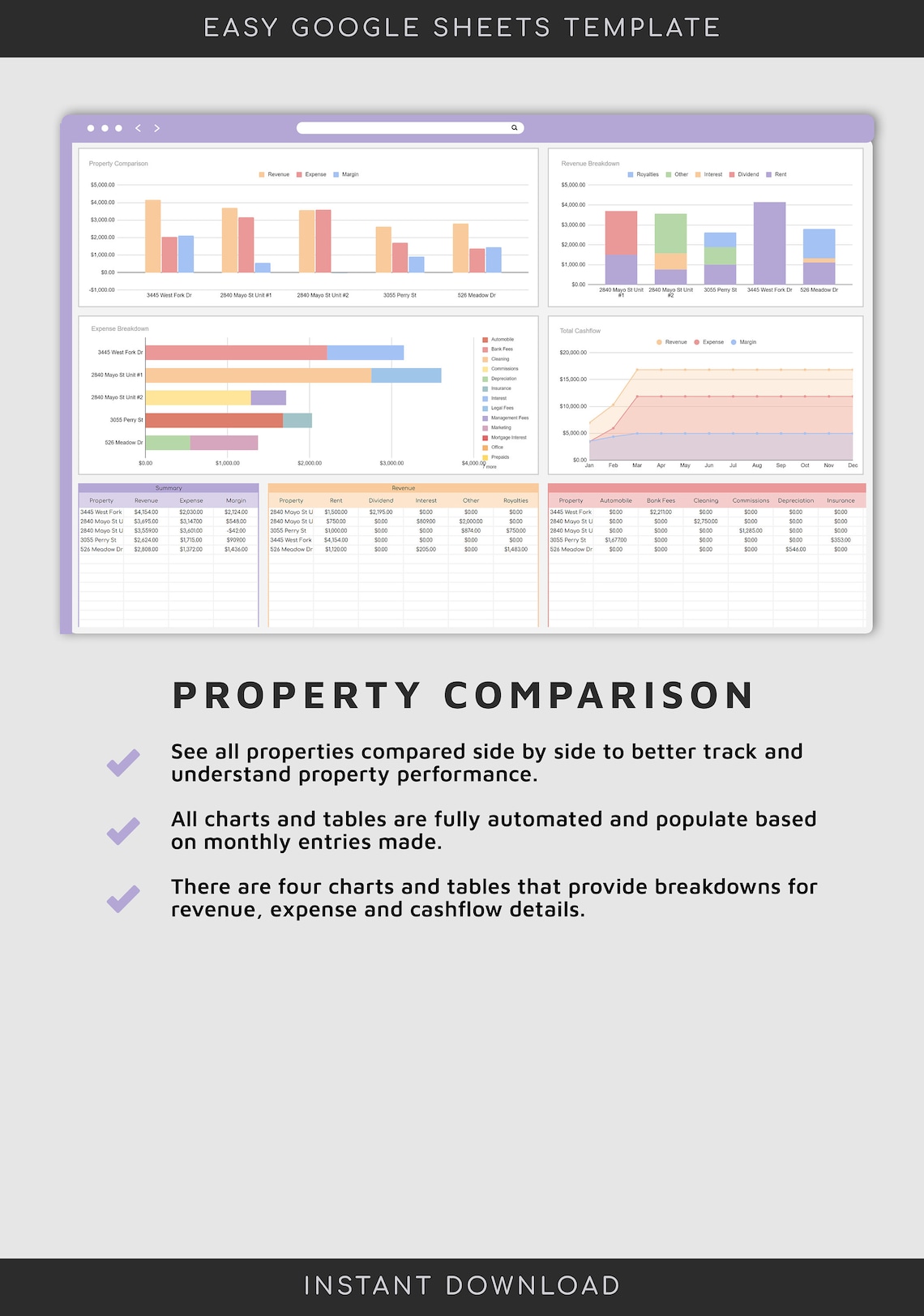 Landlord Rental Property Spreadsheet Template Google Sheets - Etsy