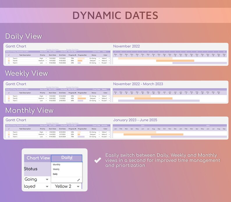 Gantt Chart | Automated Project Timeline | Task Tracker | Google Sheets ...