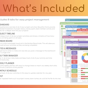 Project Management Dashboard | Excel Template | Automatic Dashboard ...